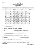 Layers of the Earth Word Search Worksheet - Have Fun Teaching