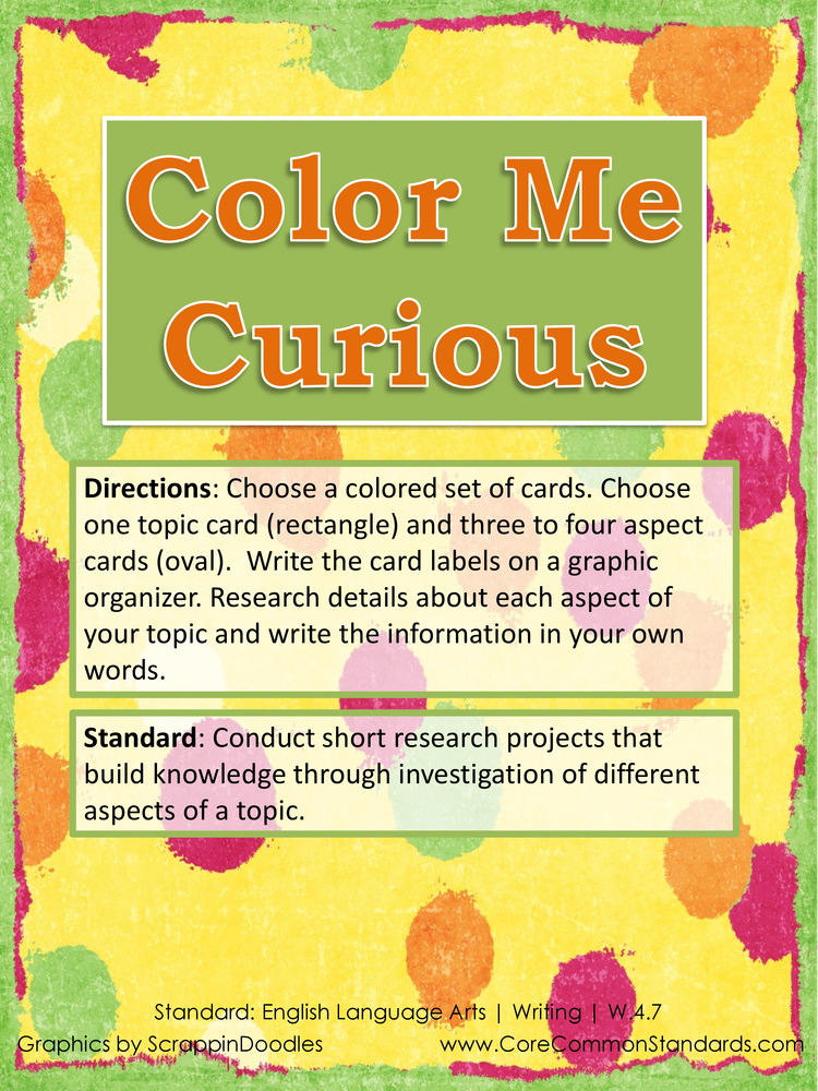 W.4.7 Common Core Activity - Have Fun Teaching