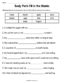 Body Parts Fill in the Blanks Worksheet - Have Fun Teaching