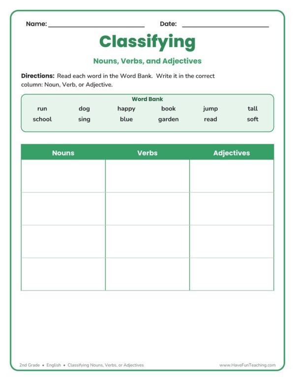 Classifying Nouns, Verbs, or Adjectives Worksheet - Have Fun Teaching