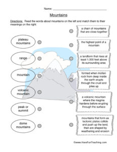 Mountains Worksheet - Have Fun Teaching