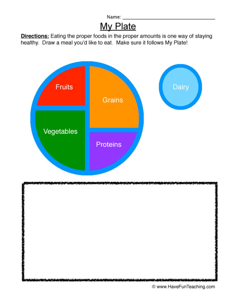 My Plate Drawing Worksheet - Have Fun Teaching