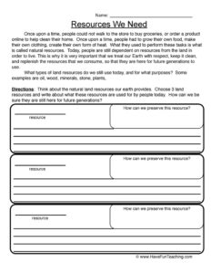 Natural Resources Worksheets - Have Fun Teaching