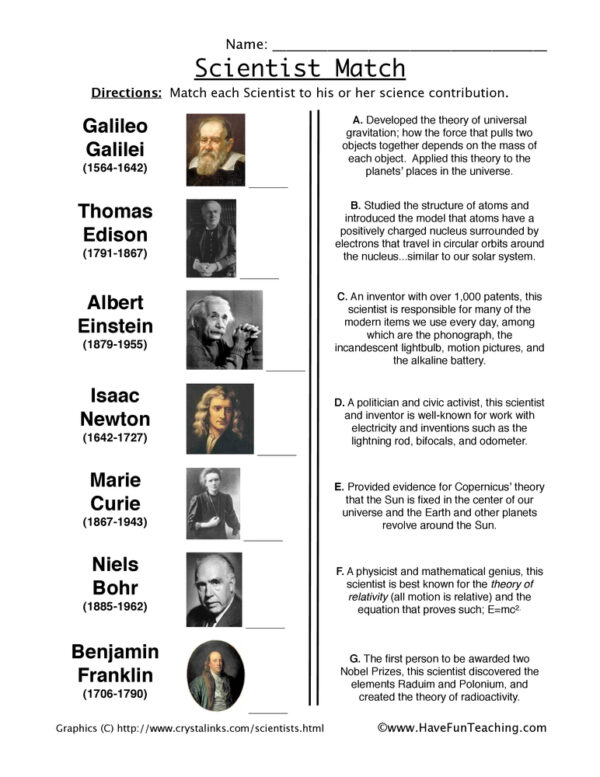 Scientist Worksheets - Have Fun Teaching