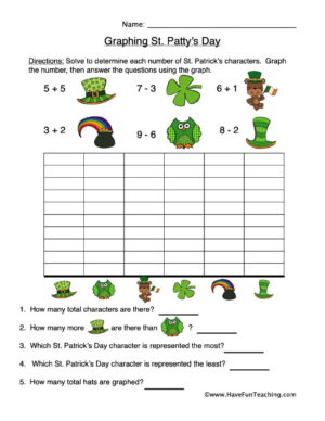 St Patricks Day Graphing Worksheet - Have Fun Teaching