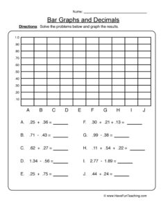 Decimals Bar Graphs Worksheet - Have Fun Teaching
