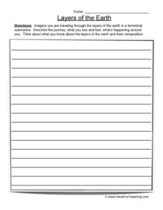 Layers of the Earth Writing Worksheet - Have Fun Teaching