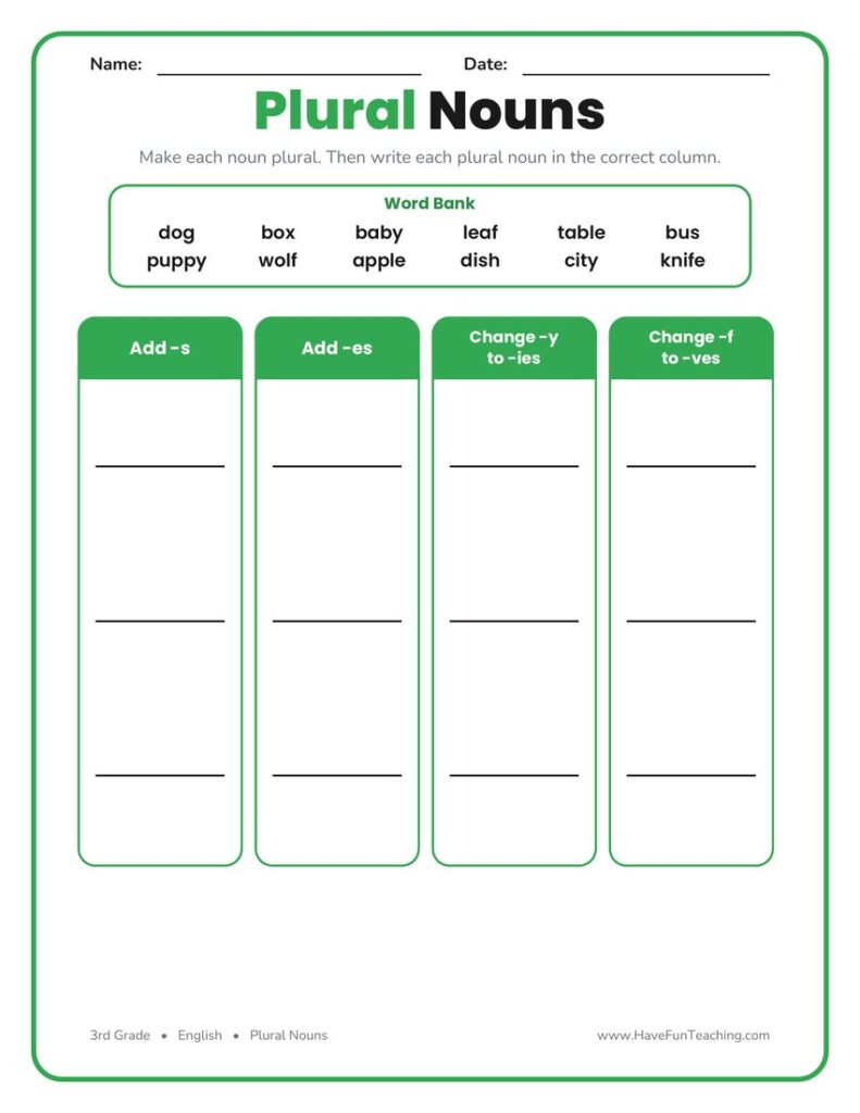 Sorting Plural Nouns Worksheet - Have Fun Teaching