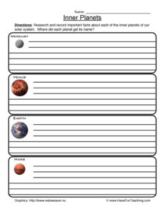 Inner Planets Worksheet - Have Fun Teaching
