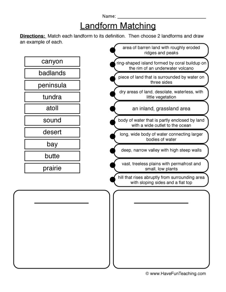 Landform Definition Matching Worksheet - Have Fun Teaching