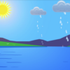Water Cycle Song (Animated Music Video) - Have Fun Teaching