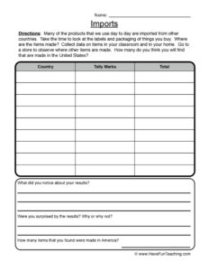Imports Worksheet - Have Fun Teaching