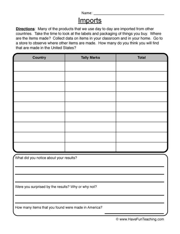 Imports Worksheet - Have Fun Teaching