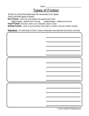 Types Of Friction Worksheet Macro Lesson Plan On Types Of Force By