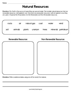 Natural Resources Sorting Worksheet - Have Fun Teaching