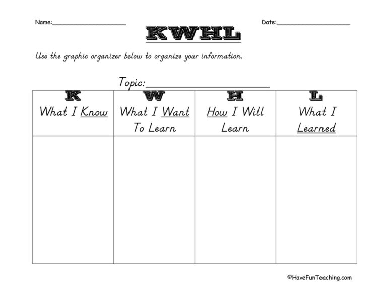 KWHL Graphic Organizer - Have Fun Teaching