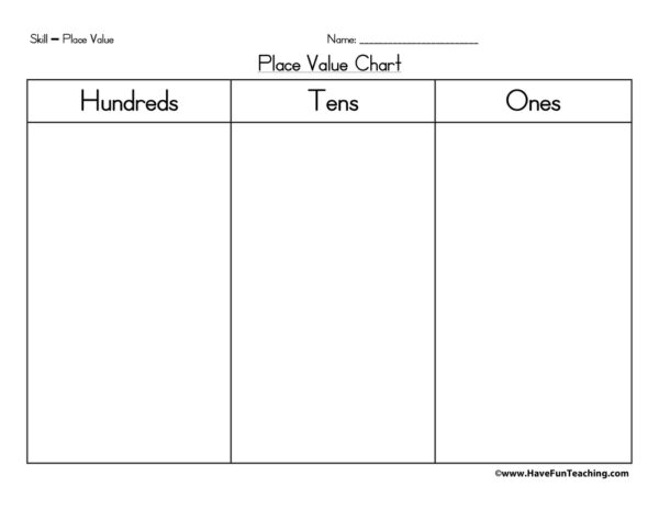 Hundreds, Tens, Ones Place Value Chart - Have Fun Teaching
