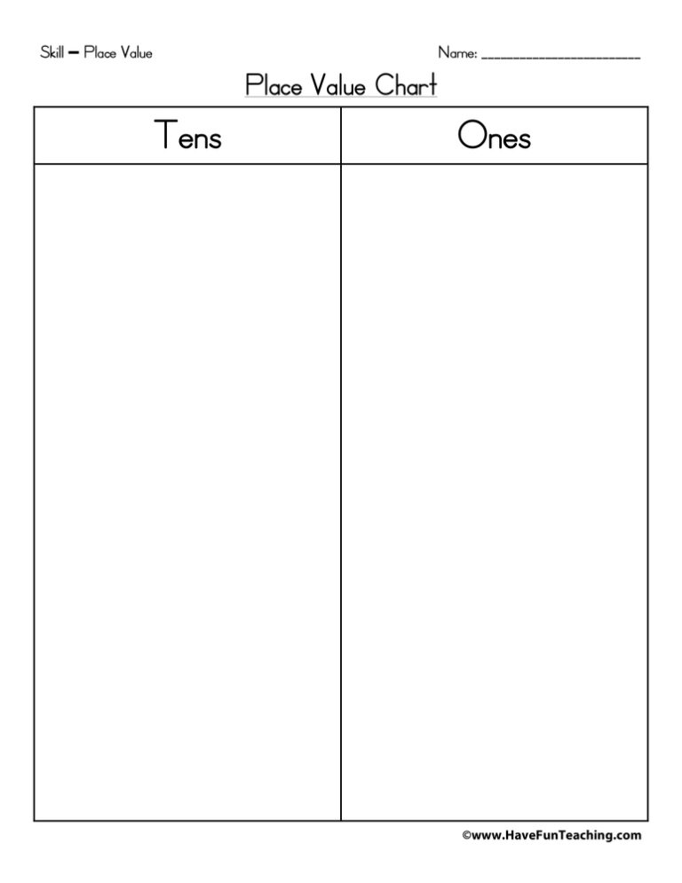 Tens, Ones Place Value Chart - Have Fun Teaching