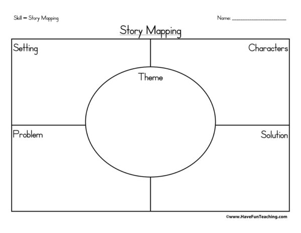 Story Map Graphic Organizer - Have Fun Teaching
