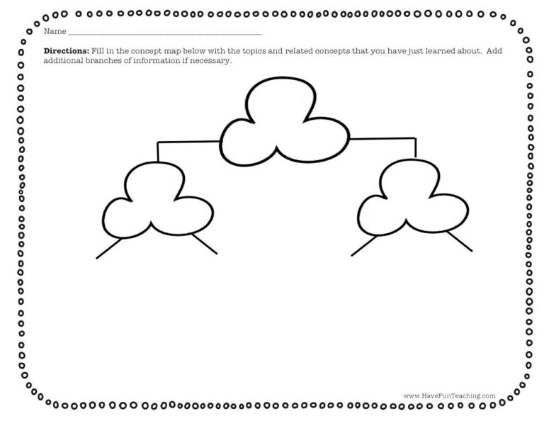 Popcorn Concept Map Graphic Organizer Worksheet - Have Fun Teaching