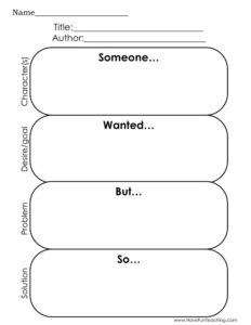 Story Elements Reading Graphic Organizer Worksheet - Have Fun Teaching