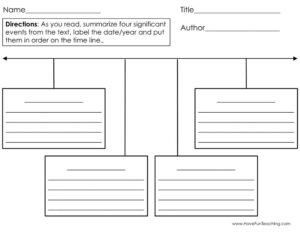 Timeline Graphic Organizer Worksheet - Have Fun Teaching