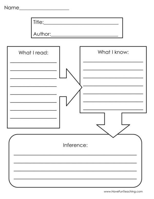 What I Read What I Know Inference Graphic Organizer Worksheet - Have ...
