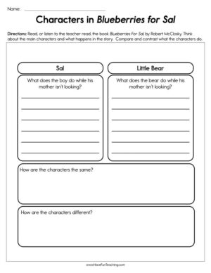 Characters in Blueberries for Sal Worksheet - Have Fun Teaching