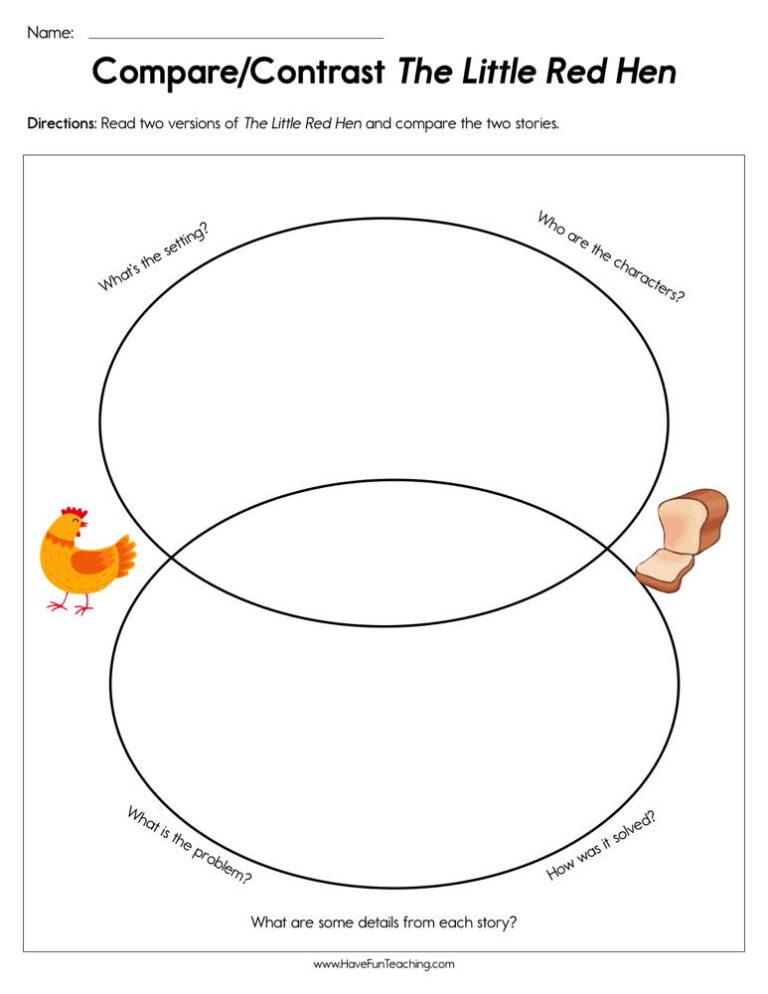 Compare Contrast Little Red Hen Worksheet - Have Fun Teaching