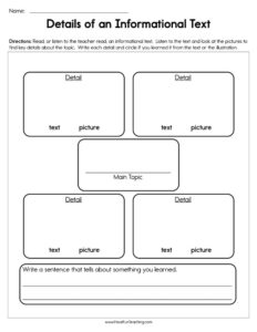 Details of an Informational Text Worksheet - Have Fun Teaching