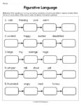 Figurative Language Worksheet - Have Fun Teaching