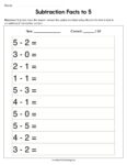 Subtraction Facts to 5 Worksheet - Have Fun Teaching