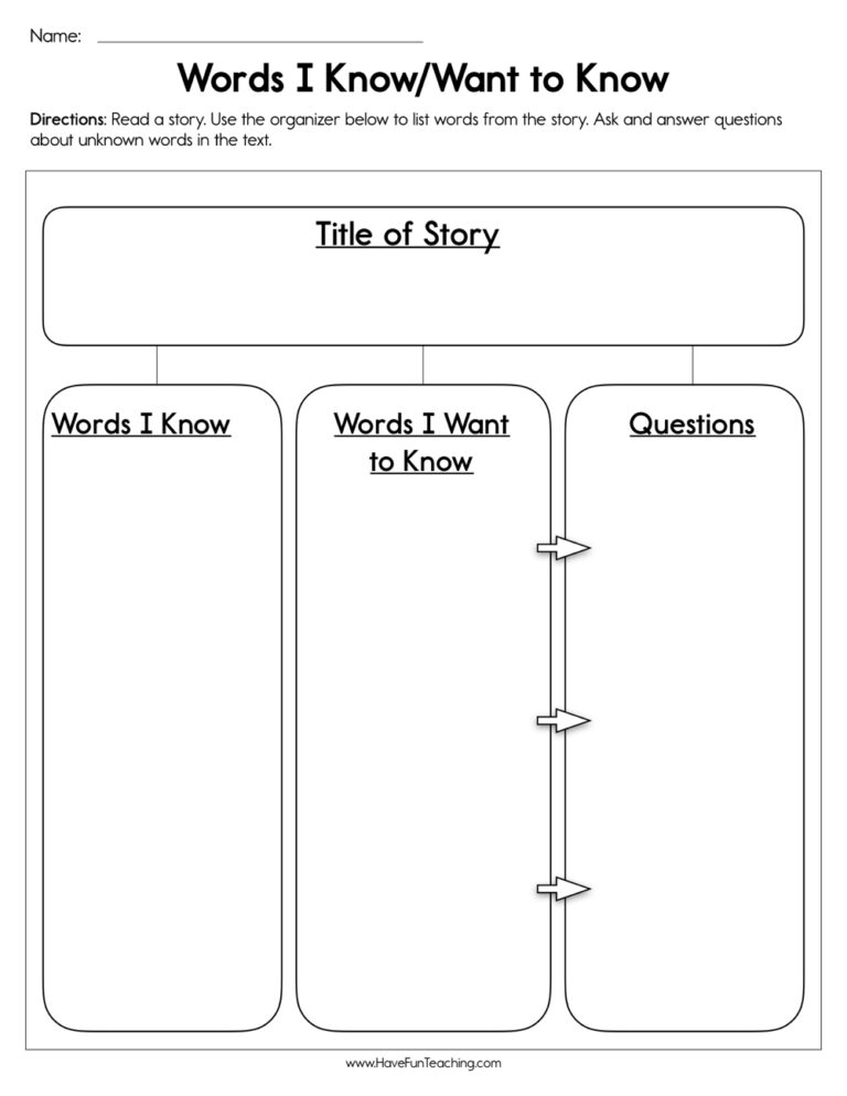 Words I Know Want to Know Worksheet - Have Fun Teaching