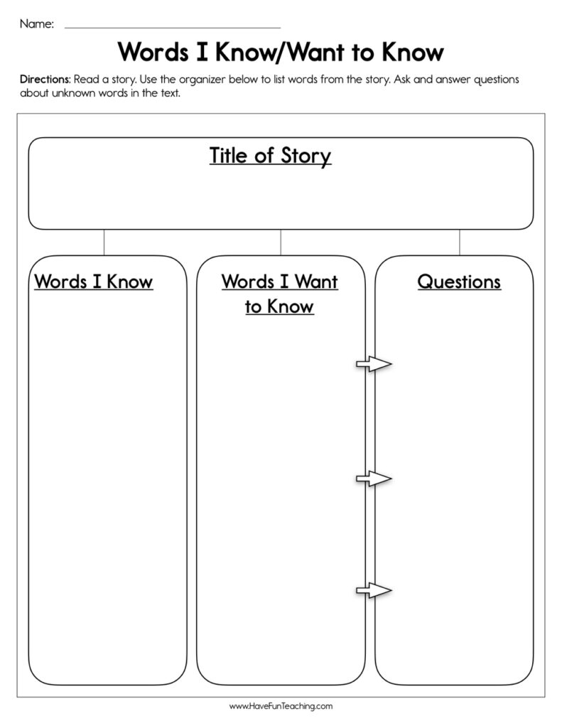 Words I Know Want to Know Worksheet - Have Fun Teaching