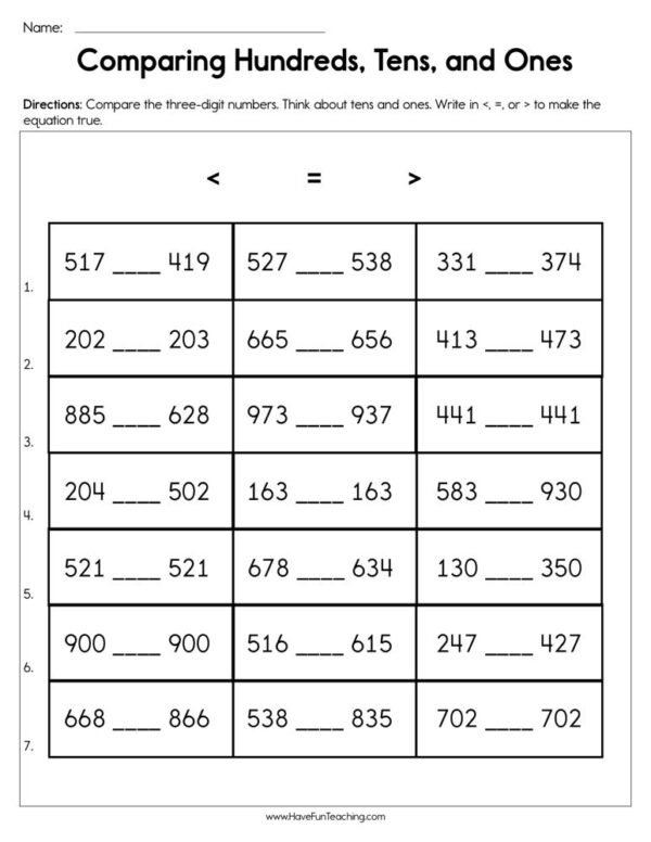 Comparing Hundreds, Tens, and Ones Worksheet - Have Fun Teaching