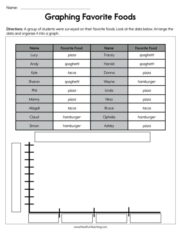 Graphing Favorite Foods Worksheet - Have Fun Teaching