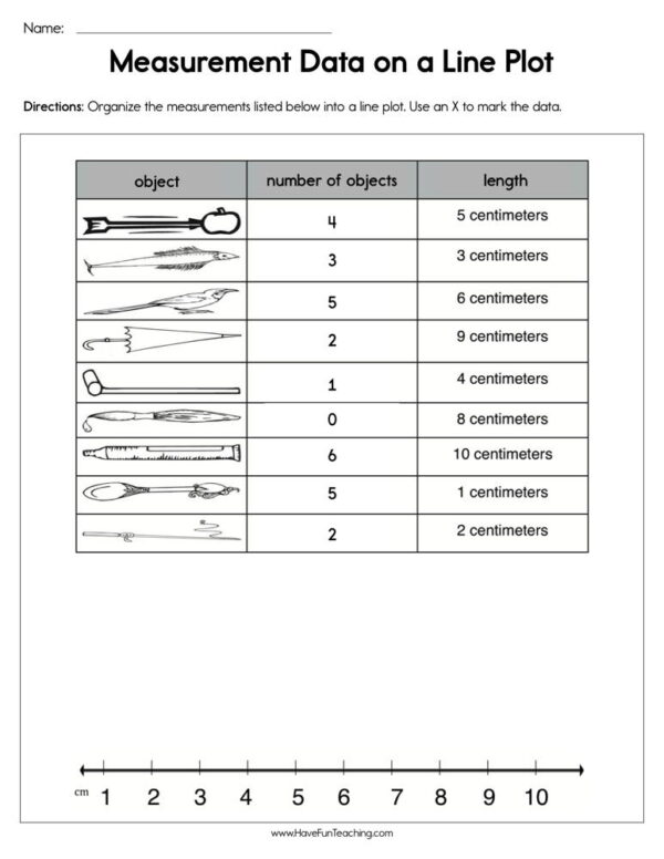 Measurement Data on a Line Plot Worksheet - Have Fun Teaching