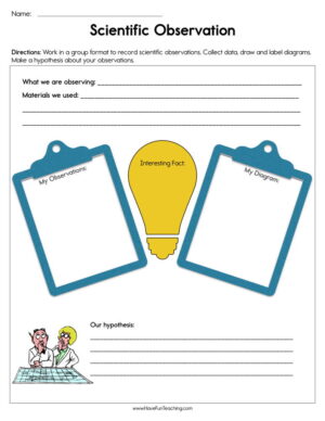Scientific Method Worksheets - Have Fun Teaching