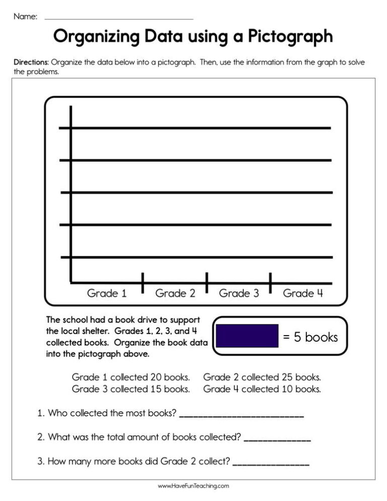 Organizing Data Using a Pictograph Worksheet - Have Fun Teaching