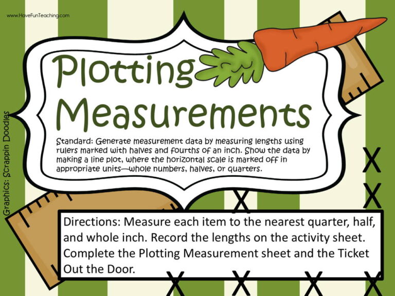 Plotting Measurements Activity - Have Fun Teaching