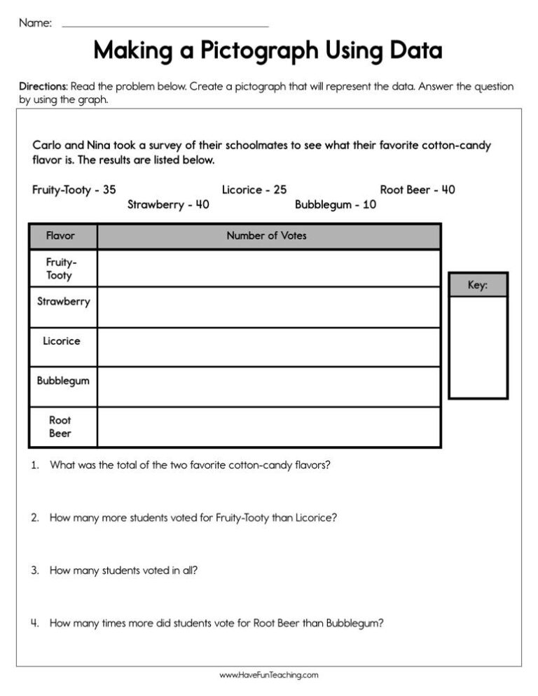 Making a Pictograph Using Data Worksheet - Have Fun Teaching