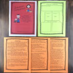 Character Comparison Activity - Have Fun Teaching