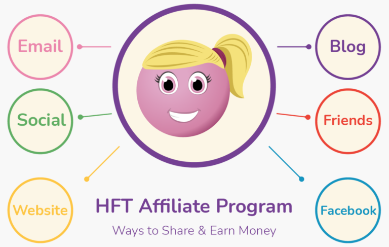 How to Make Extra Money as a Teacher - Have Fun Teaching